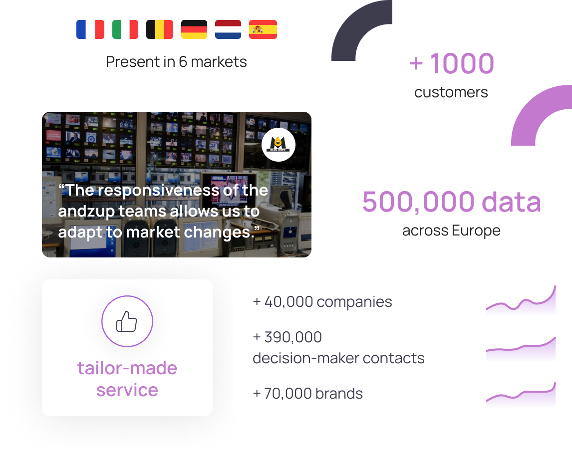 opper – The media of tomorrow are being shaped today