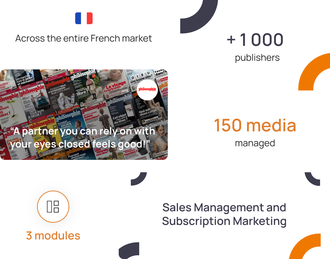 opper – The media of tomorrow are being shaped today